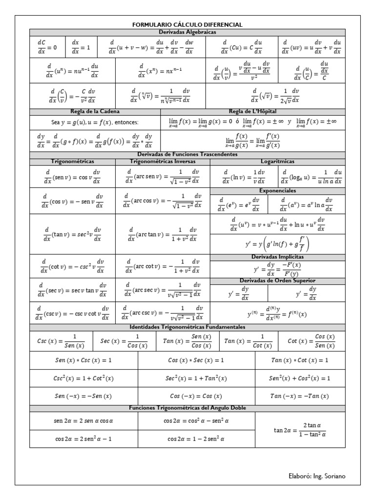 FORMULARIO DERIVADAS | PDF | Funciones trigonométricas | Factorización