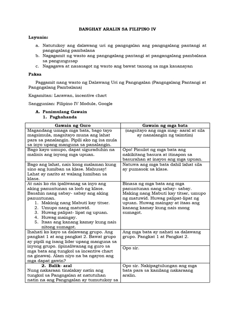 Banghay Aralin Sa Filipino Iv | PDF