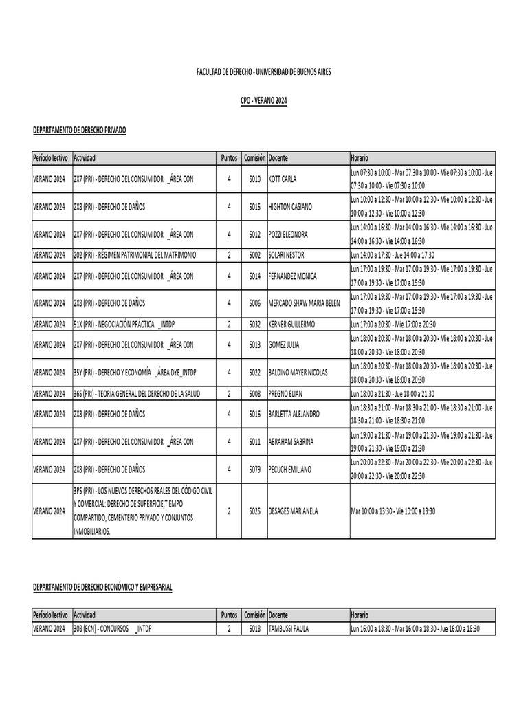 Cpo Verano 2024 | PDF