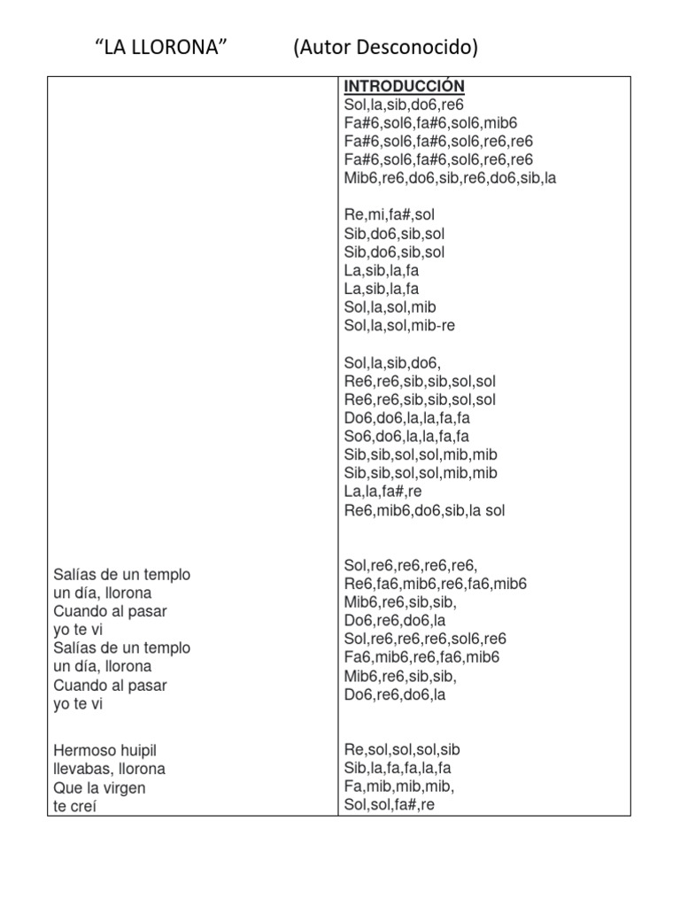 Canción Tradicional "La Llorona" Letra y Acordes | PDF