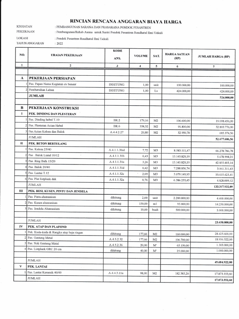 Rab Asrama Lamp 2 | PDF