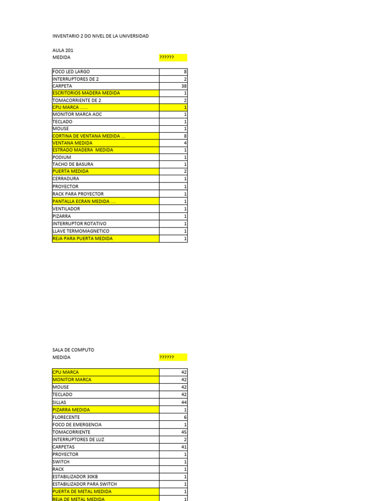 Inventario Segundo Nivel | PDF | Ciencias de la Computación | La interacción persona-ordenador