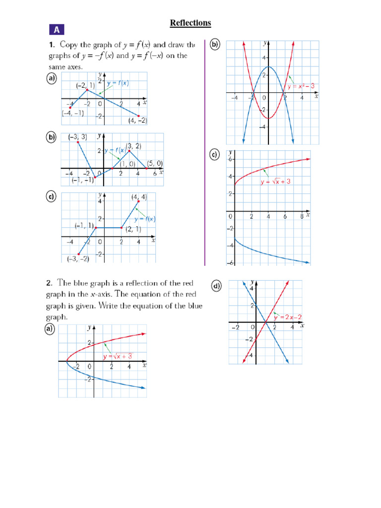 Reflections Worksheet | PDF