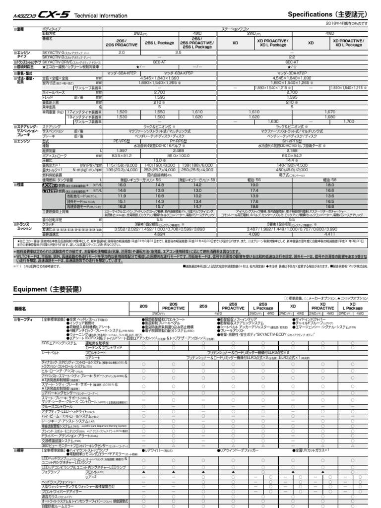 cx-5 Specification 201806 | PDF