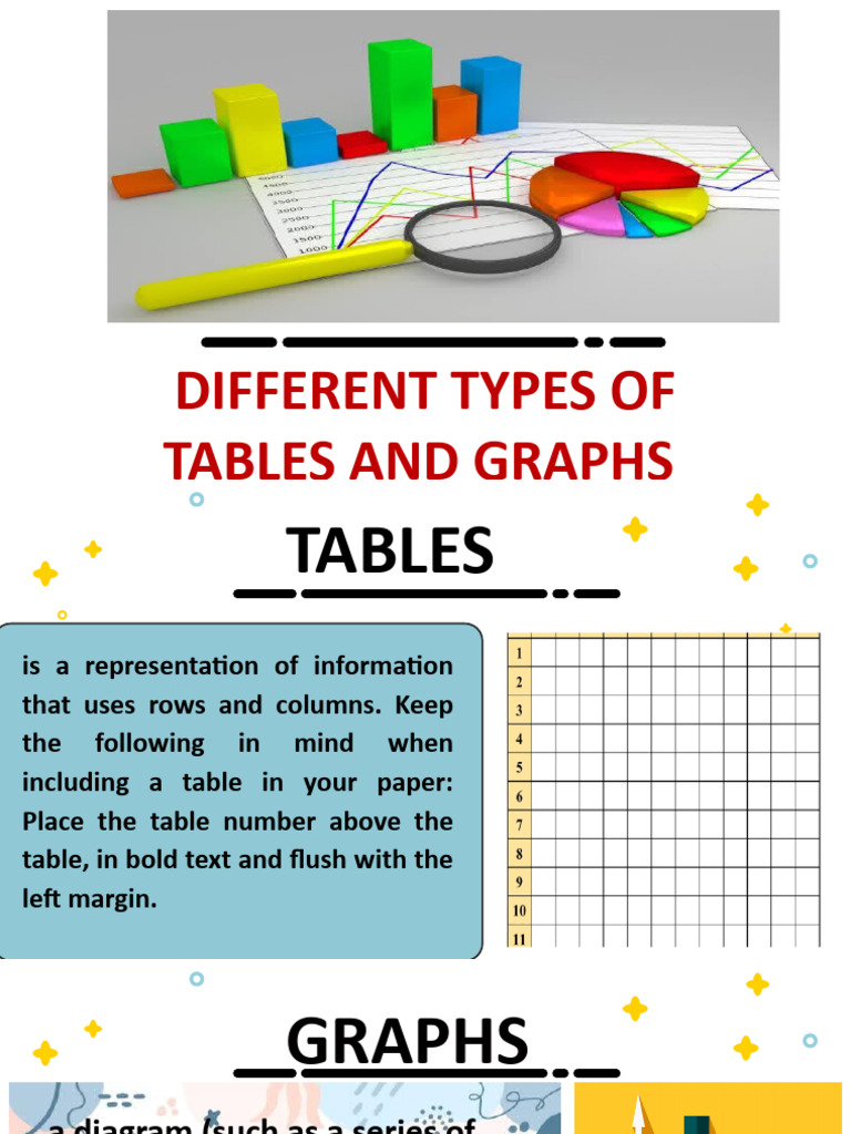 Different Types-Wps Office | PDF