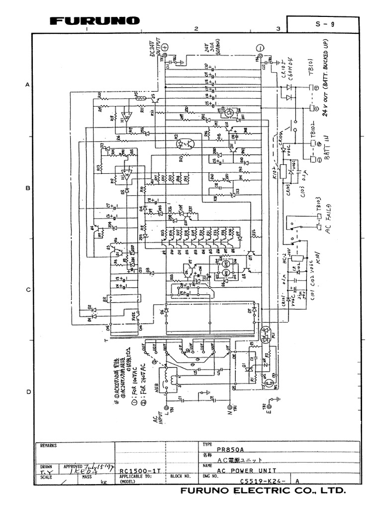 RC1500-1T Installation Manual | PDF