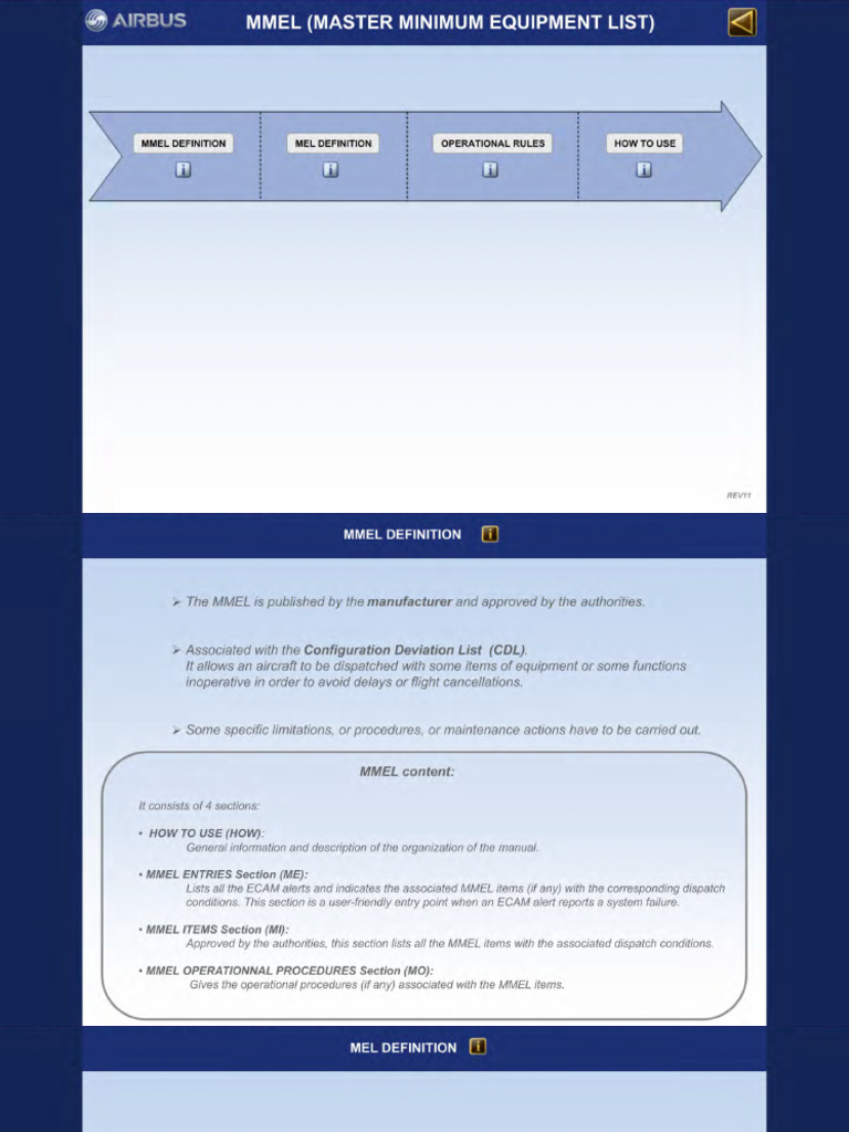 4 - 2 PDP MMEL-MEL Use SD | PDF