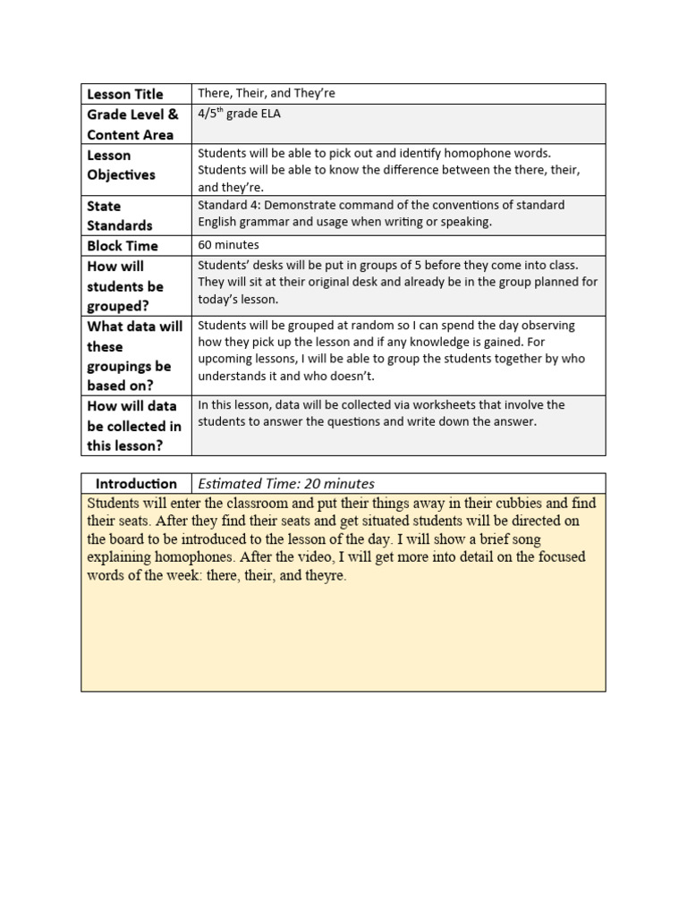 BL Lesson Plan Template | PDF | Lesson Plan | Behavior Modification