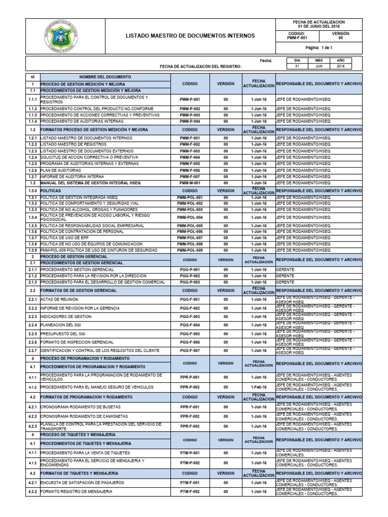 001 Listado Maestro de Documentos Internos Transporte Publico Intermunicipal | PDF | Business