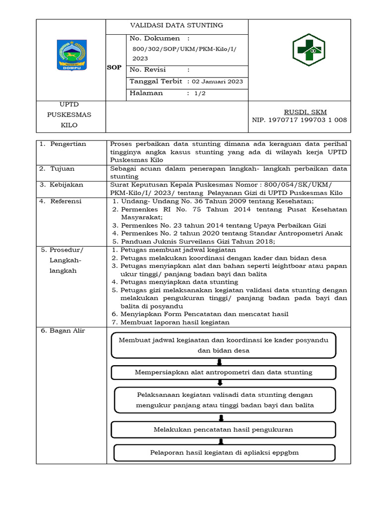 Sop Validasi Data Stunting | PDF