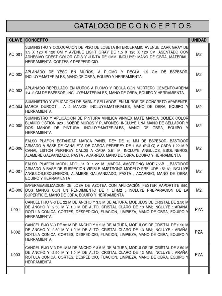 Catalogo de Conceptos | PDF