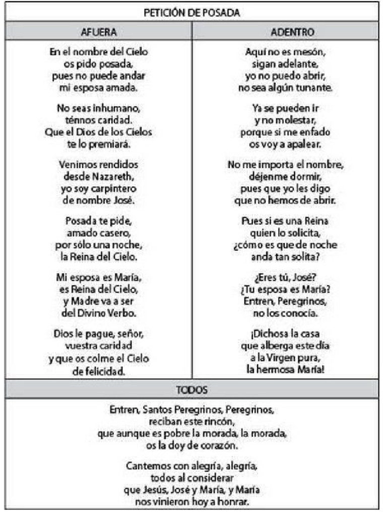 canto de las posadas | PDF