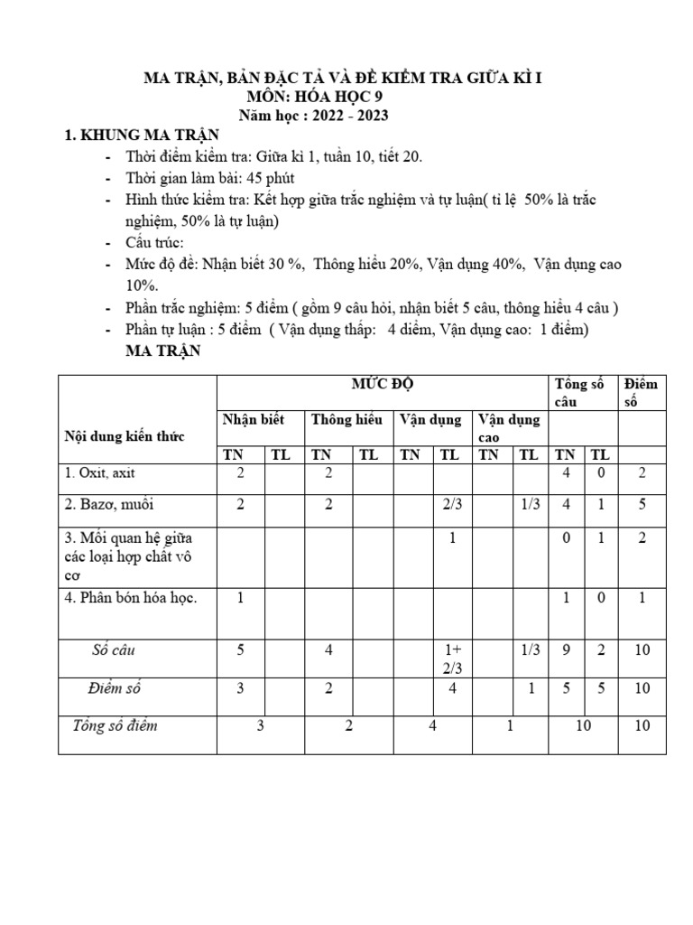 De Kiem Tra Giua Ki I Hoa 9 Co Ma Tran Dac Ta | PDF