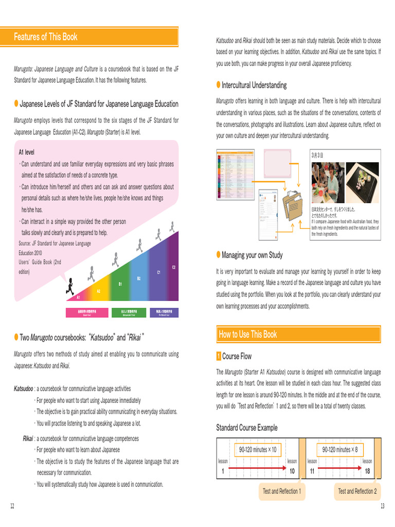 Japanese Language Learners Guide | PDF
