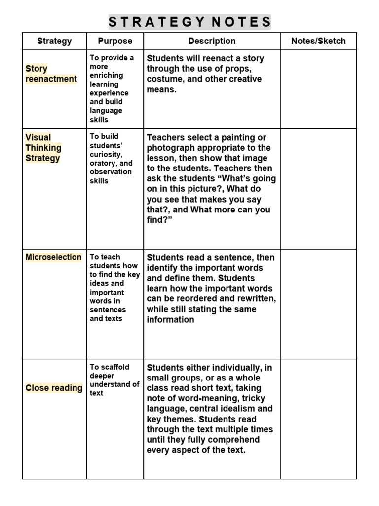 Strategy Notes 1 | PDF