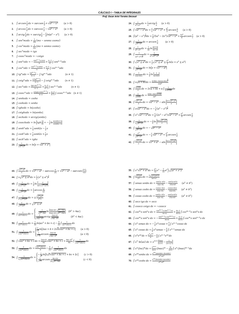 Tabla de Integrales - Oscar | PDF
