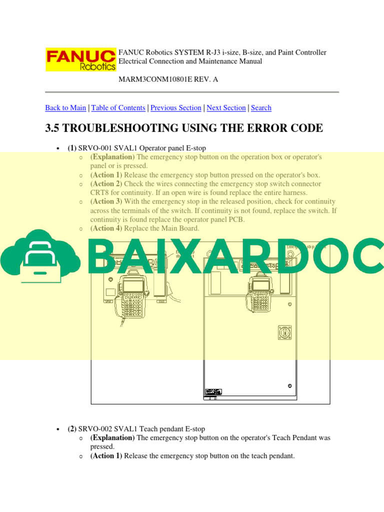 Fanuc Robotics System R j3 Troubleshooting and Maintenance Manual | PDF | Servomechanism | Switch