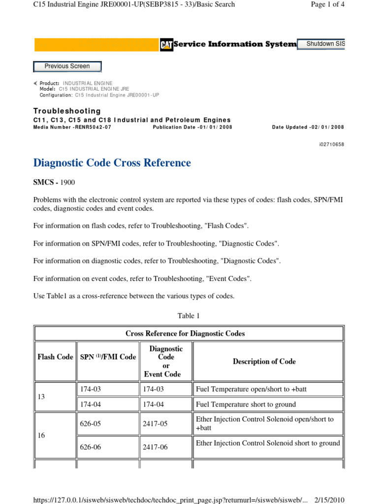 Diag Code c15 Engine - JSP | PDF | Throttle | Turbocharger