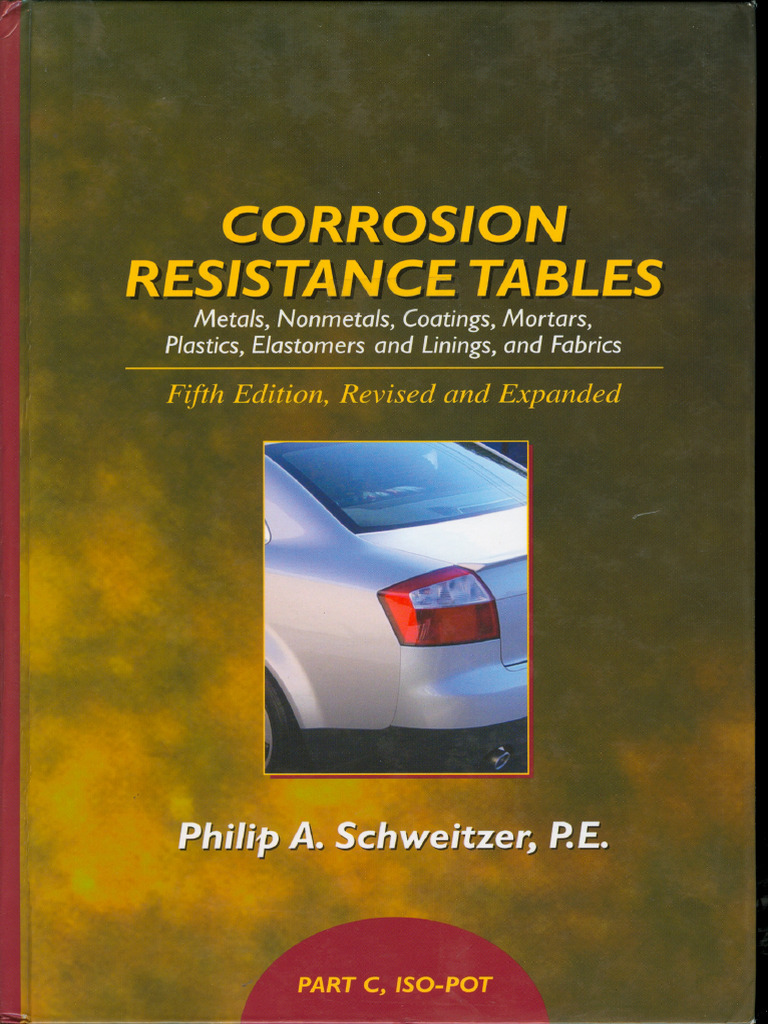 Corrosion Resistance Tables – Stainless Steel Corrosion Table Chart – MGNAR