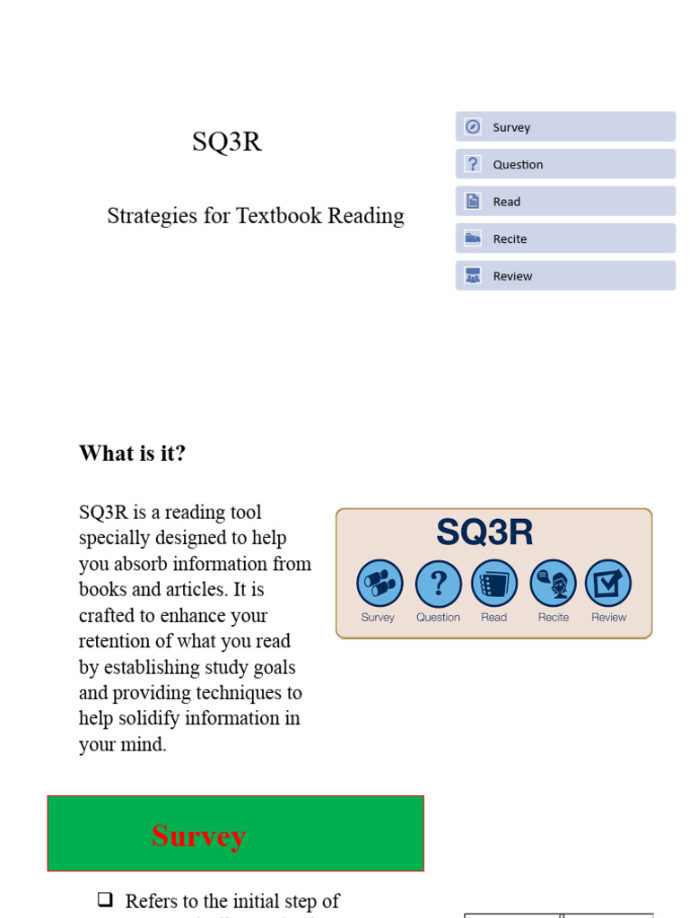 SQ3R: Effective Textbook Reading Strategy | PDF