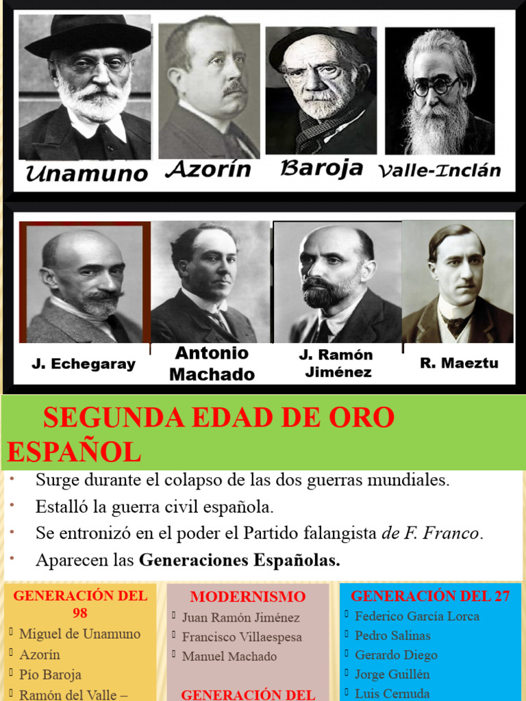 Autores y Temas de la Generación del 98 | PDF | Literatura en español ...
