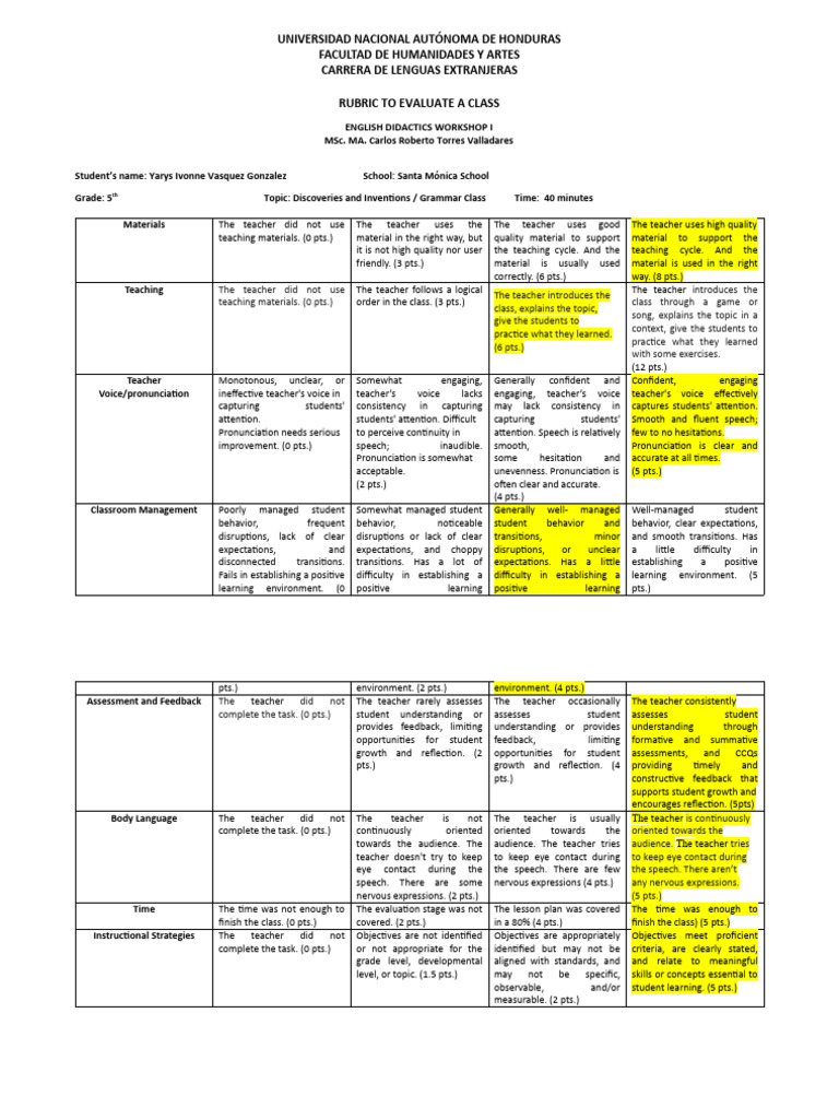 Rubric For The Observation Class | PDF | Teachers | Lesson Plan