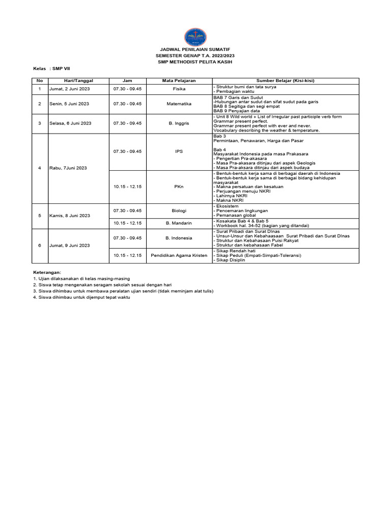 Jadwal Penilaian Sumatif - Semester Genap 2022 - 2023 - SMP 1 | PDF