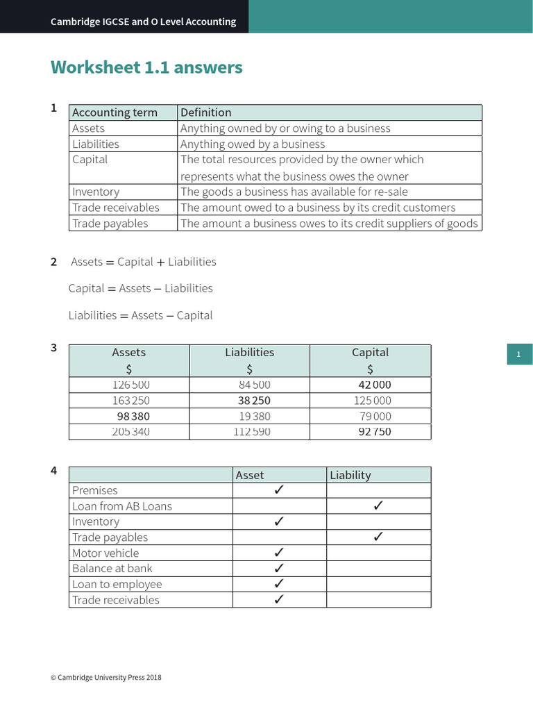 Igcse And Ol Accounting Worksheets Answers Pdf Debits And Credits Banks