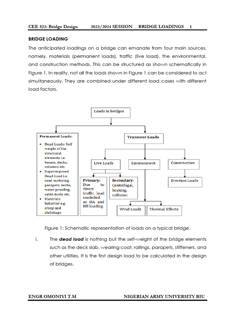 Bridge Loading-1 | PDF | Bridge | Structural Load