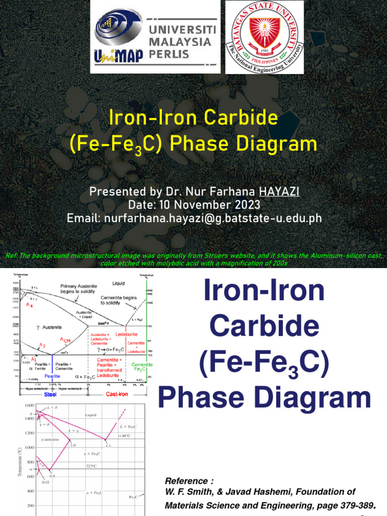 Iron-Iron Carbide (Fe-Fe C) Phase Diagram | PDF