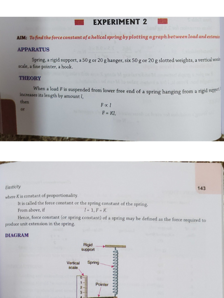 Force Constant Lab | PDF