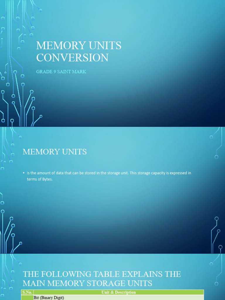 Memory Units Conversion GR 9 | PDF