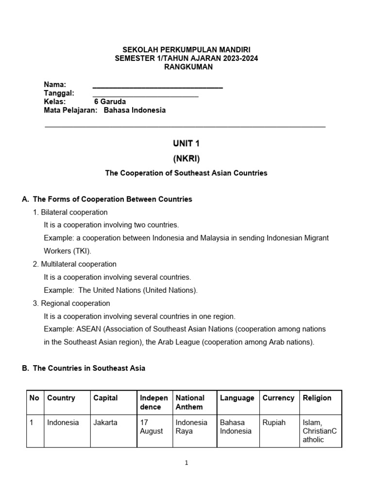 Civics 6- Summary-Unit 1 (NKRI) -The Cooperation of Southeast Asian Countries | PDF | Southeast ...