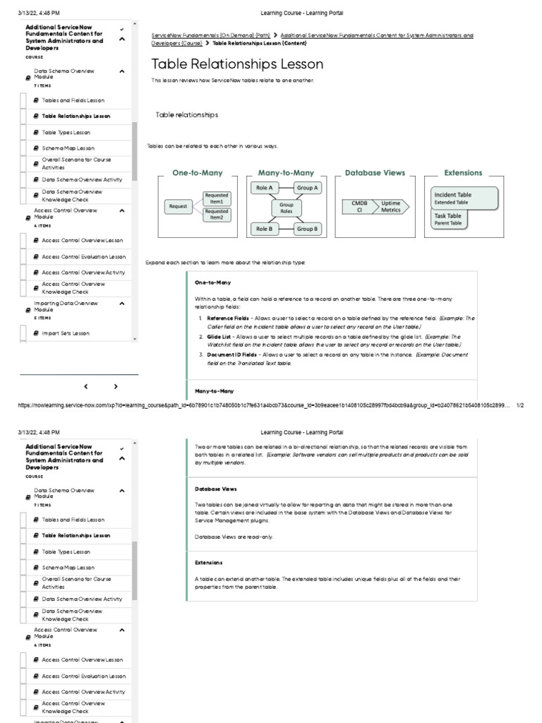 Table Relationships Lesson | PDF