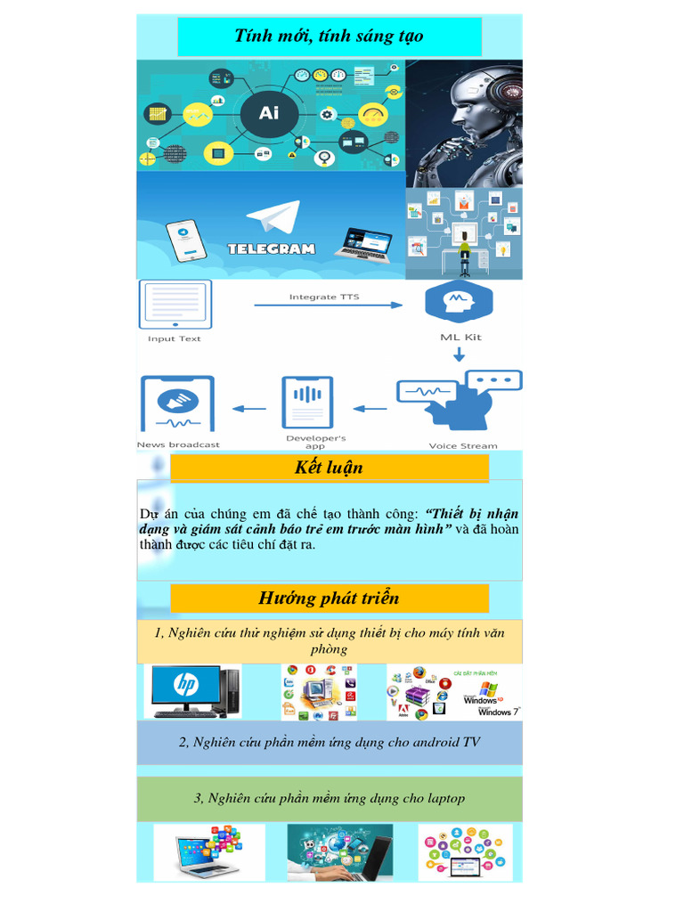 Visio-Poster Dương Khánh Linh | PDF