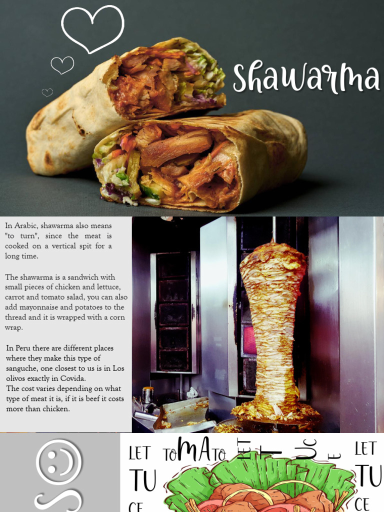 Shawarma | PDF