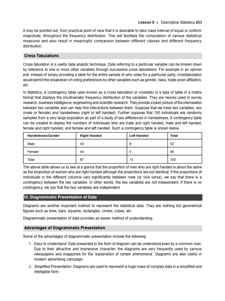 Graphs and Digrams Used in Presentation | PDF | Histogram | Cartesian ...