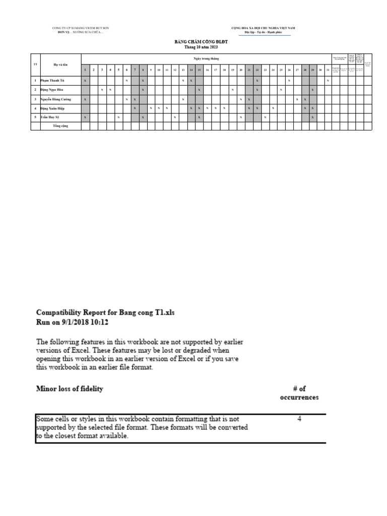 Bang Cong T010 - 2023 | PDF