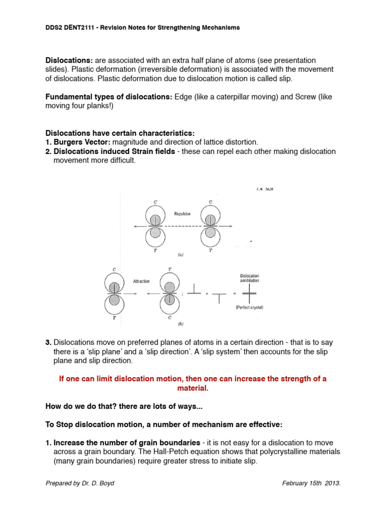 Understanding Dislocations in Materials | PDF | Dislocation ...