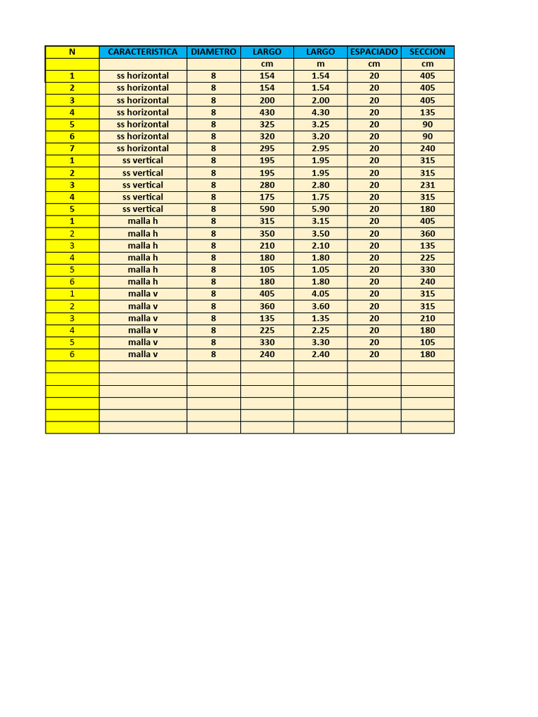 Enfierradura Losa | PDF