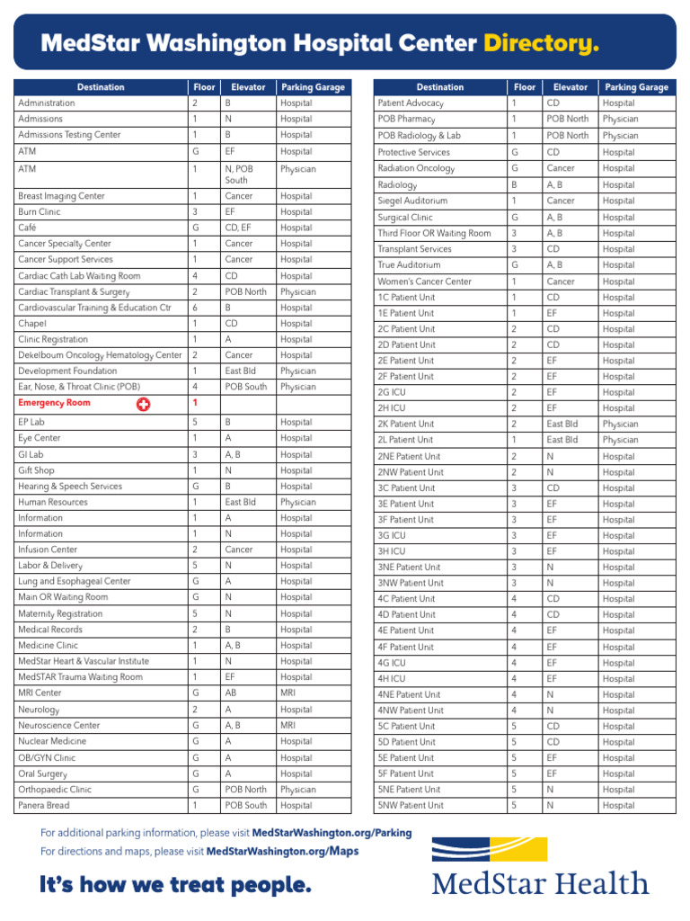 Washington Hospital Center Directory | PDF | Hospital | Patient