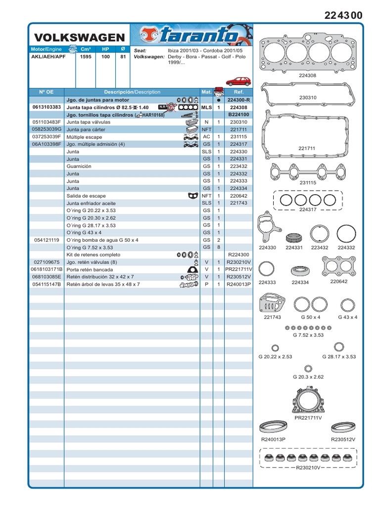 Volkswagen: Akl/Aeh/Apf 1595 81 100 | PDF | Máquinas rotativas | Propulsión