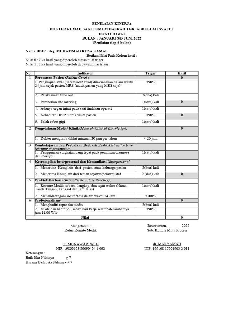 Form Penilaian Dokter Gigi | PDF | Kesehatan Holistik