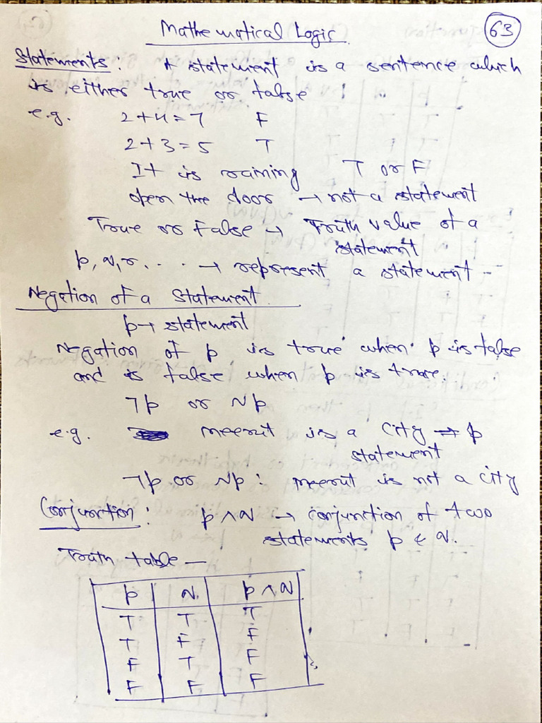 Mathematical Logic 1 Pdf 