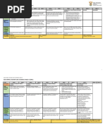 2025 Economics Atp - Grade 12 | PDF | Economics | Fiscal Policy
