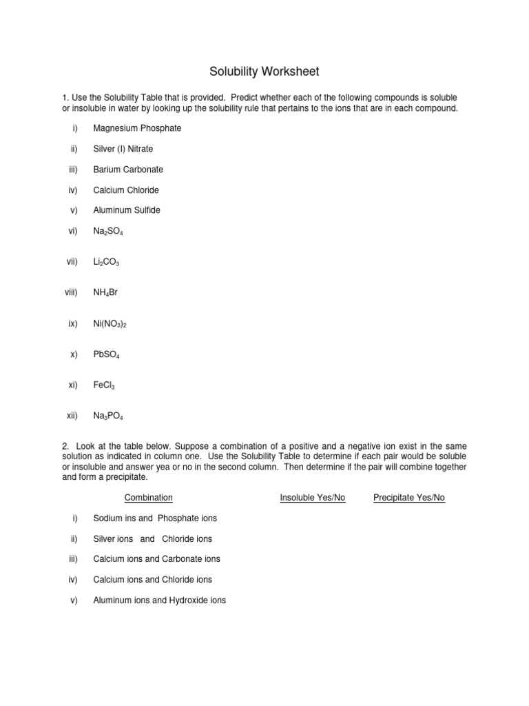 Solubility Predictions Worksheet | PDF