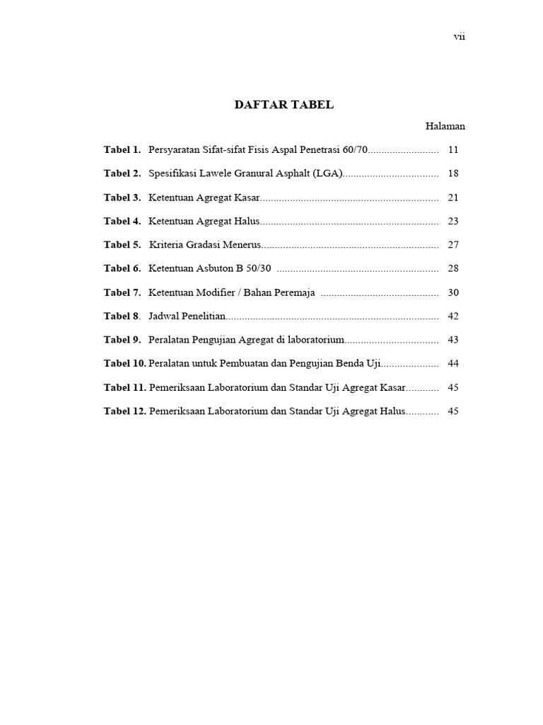 DAFTAR TABEL Asis | PDF