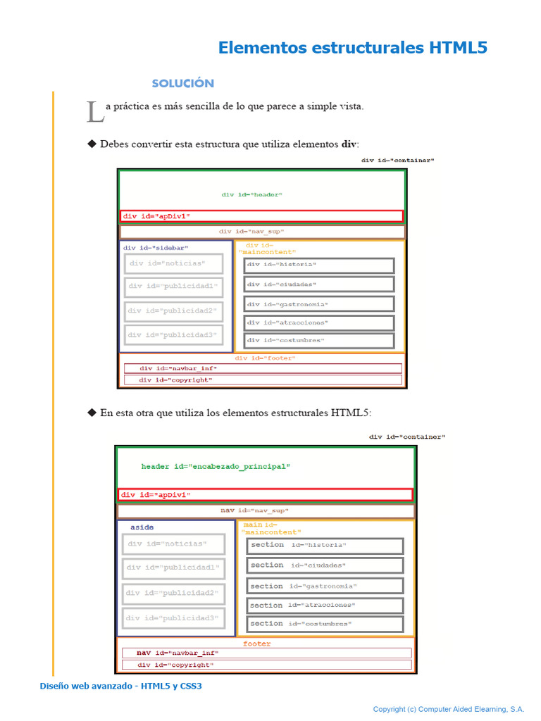 Solución práctica elementos estructurales de HTML5 | PDF | HTML | Tecnologías de la información