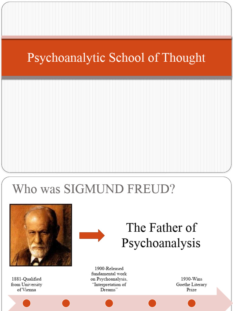 Freudian Psychoanalysis | PDF | Id | Psychoanalysis