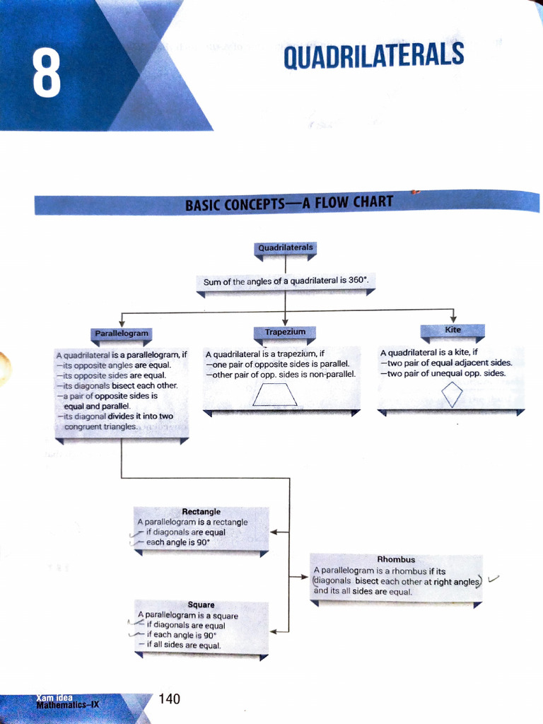 Chapter 8 Quadrilaterals | PDF